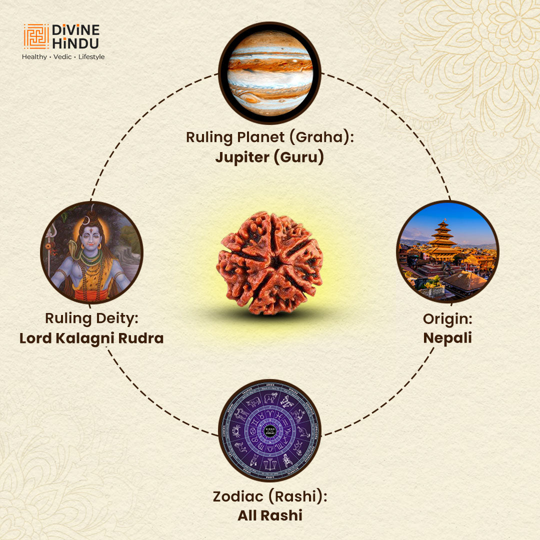 Balance – Divine Hindu